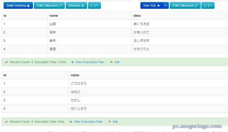 Web上でデータベース、SQLを色々と試せるWebサービス 『SQL Fiddle』 - PCあれこれ探索