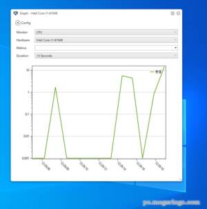 デスクトップサイドにCPUやGPU、メモリなどPC情報を表示するソフト 『Sidebar Diagnostics』 - PCあれこれ探索