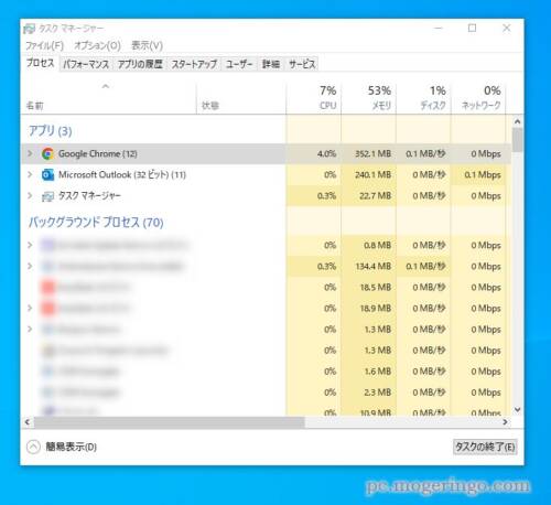 メモリ開放してChromeの動作をサクサクにするChrome拡張機能 『Monitor and Clean system’s CPU / RAM usage』 - PCあれこれ探索