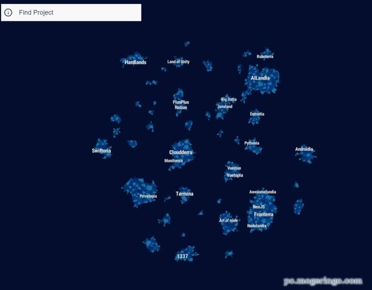 世界中のGithubをマップに可視化して見れるWebサービス 『Map of GitHub』 - PCあれこれ探索