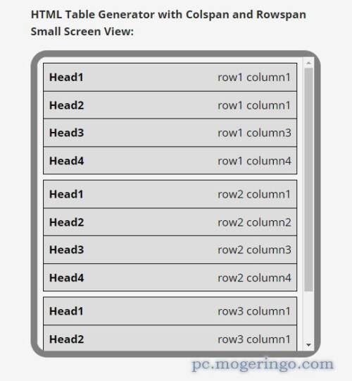 Web制作に便利、Tableを自由に設計、結合してタグ生成もしてくれるWebサービス 『Responsive HTML Table Generator』 - PCあれこれ探索