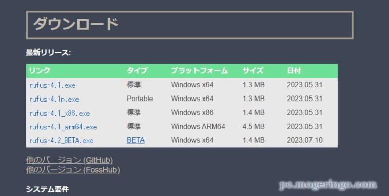USBメモリをFAT/FAT32/NTFS/exFATでフォーマット、ISOイメージ作成できるソフト 『Rufus』 - PCあれこれ探索
