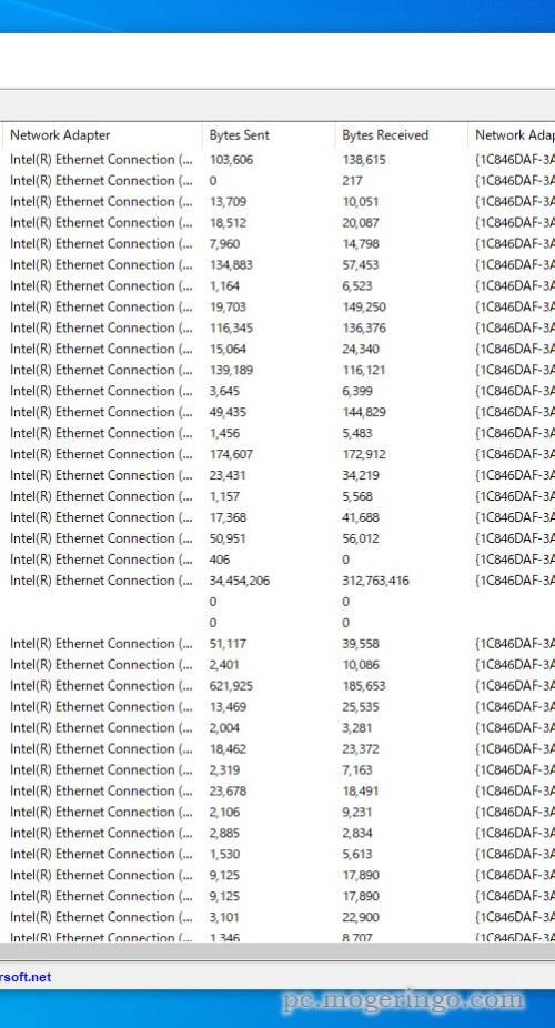 PC全体のネットワーク使用量をアプリ毎に解析できるソフト 『NetworkUsageView』 - PCあれこれ探索
