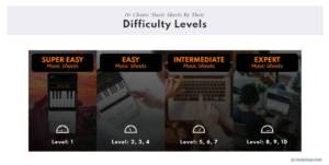 楽曲豊富!! アシスト機能付きで本格的ピアノ演奏ができるWebサービス 『Virtual Piano』 - PCあれこれ探索