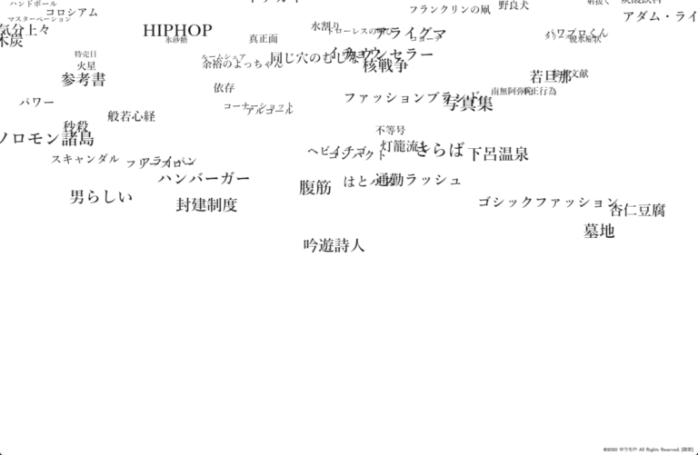 何か閃きそうな心が落ち着くかも知れないWebサービス 『Word Cascade』 - PCあれこれ探索