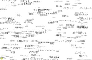 何か閃きそうな心が落ち着くかも知れないWebサービス 『Word Cascade』 - PCあれこれ探索