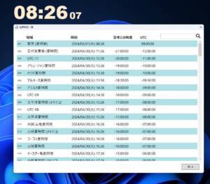 デスクトップに時刻表示ができる高機能なガジェットフリーソフト 『VTS』 - PCあれこれ探索