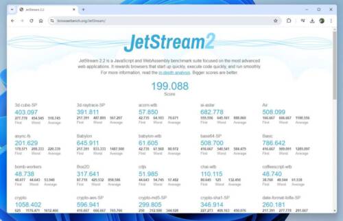 国産のカスタマイズ性の高いFirefoxベースブラウザ 『Floorp』 - PCあれこれ探索