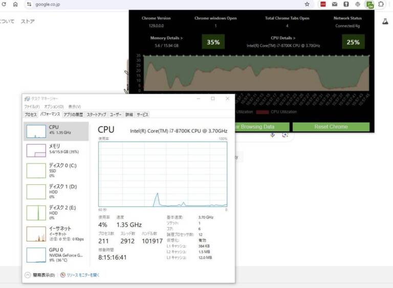 ChromeがCPU、メモリーのパフォーマンスモニターになる拡張機能 『CPU and Memory Performance Monitor』 - PCあれこれ探索